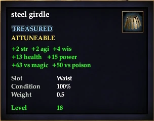 Steel girdle | EQ2Classic Wiki | Fandom