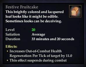 Festive Fruitcake | EQ2Classic Wiki | Fandom