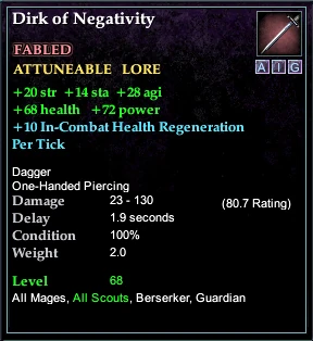 Dirk of Negativity | EQ2Classic Wiki | Fandom