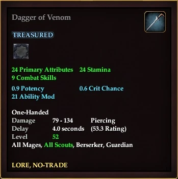 Dagger of Venom | EQ2Classic Wiki | Fandom