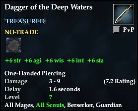Dagger of the Deep Waters | EQ2Classic Wiki | Fandom