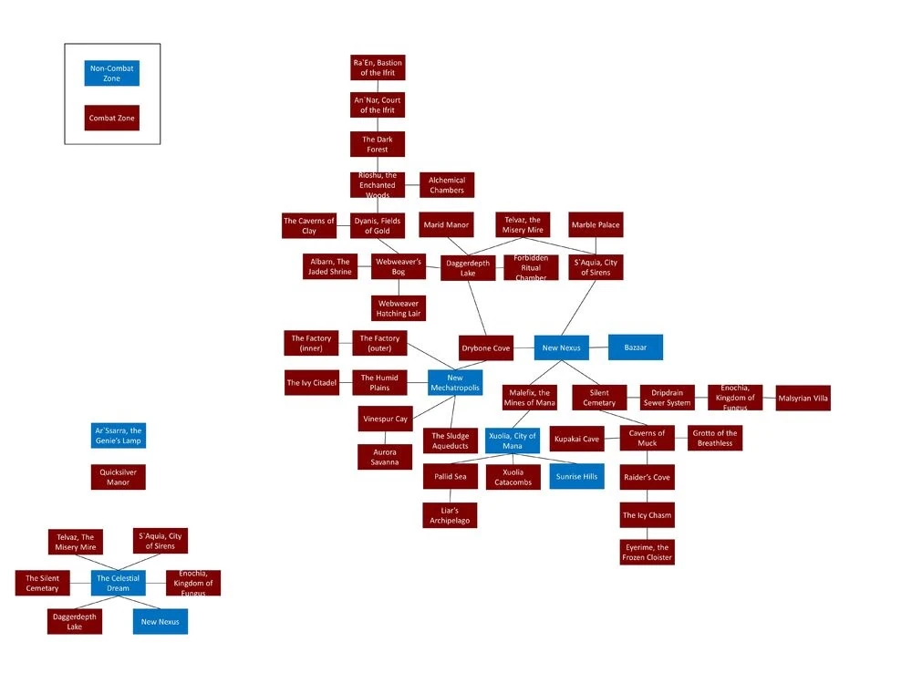 Zone Map | EQSanctuary Wiki | Fandom