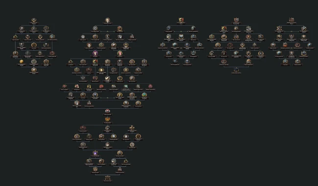 Griffonian Empire | Equestria at War Wiki | Fandom