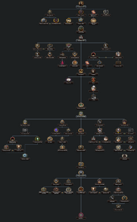 Barrad Magocracy | Equestria at War Wiki | Fandom