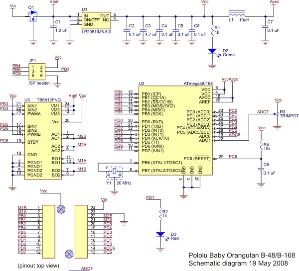 Baby Orangutan Microcontroller | ERACE Wiki | Fandom