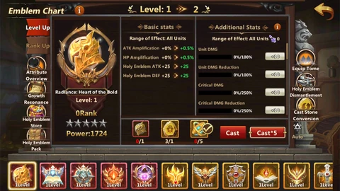 Emblem Chart | Era Of Chaos Wiki | Fandom