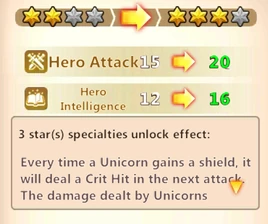 Hero | Era Of Chaos Wiki | Fandom