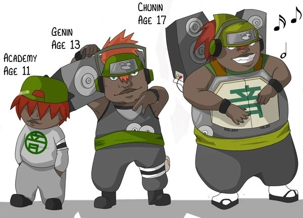 Akimichi, Jinso | Era Of the Shinobi Wiki | Fandom
