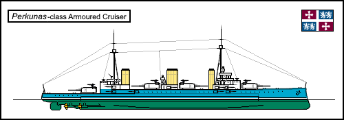 Perkunas-class Armoured Cruiser (1906) | Erfworld Wiki | Fandom