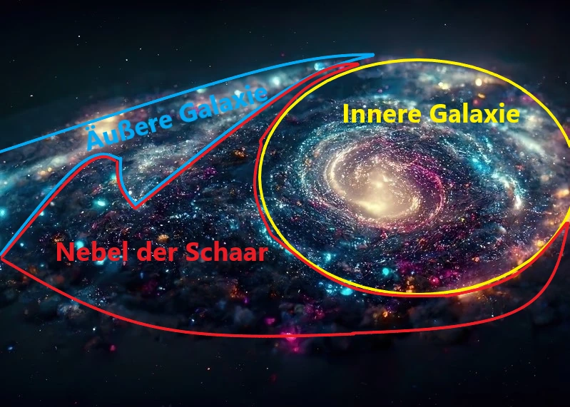 Die Welt | Eridani Proxima Wiki | Fandom