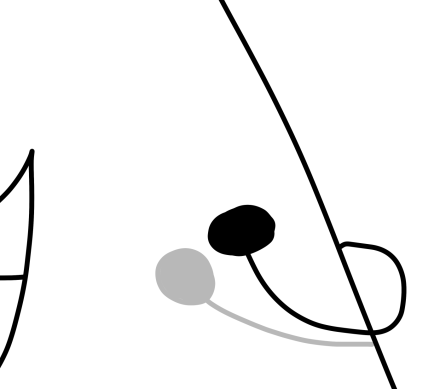 Arm | ERROR 101 Wiki | Fandom