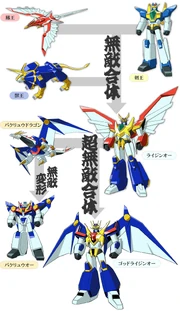 Absolutely Invincible Raijin-Oh | Eldran Wiki | Fandom