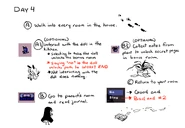 Escaped Chasm | Escaped Chasm Wiki | Fandom