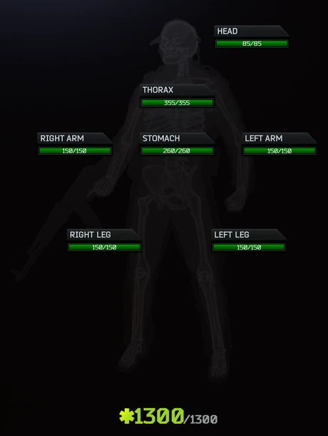 Kaban - The Official Escape from Tarkov Wiki