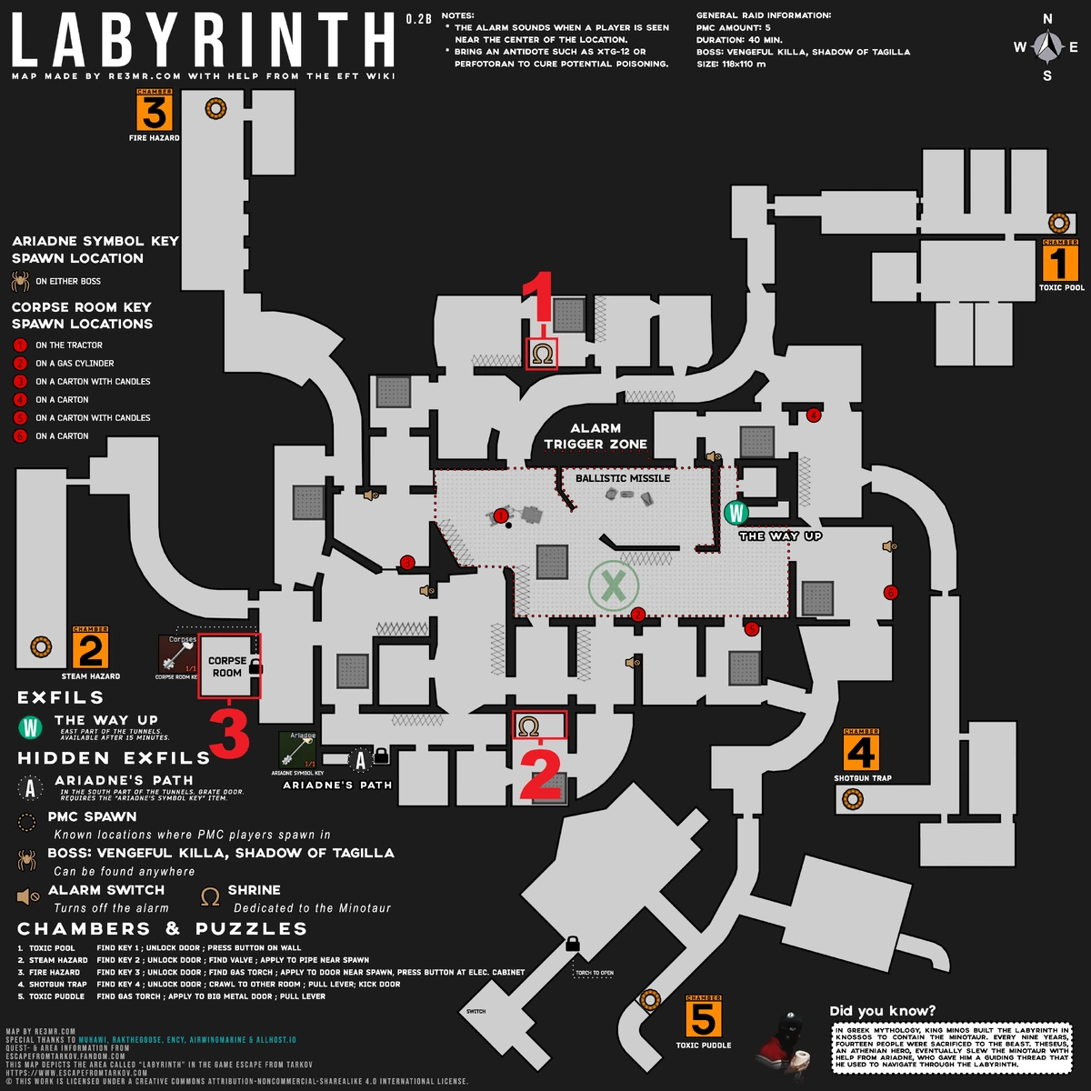 Слово Хранителя — Escape from Tarkov Wiki