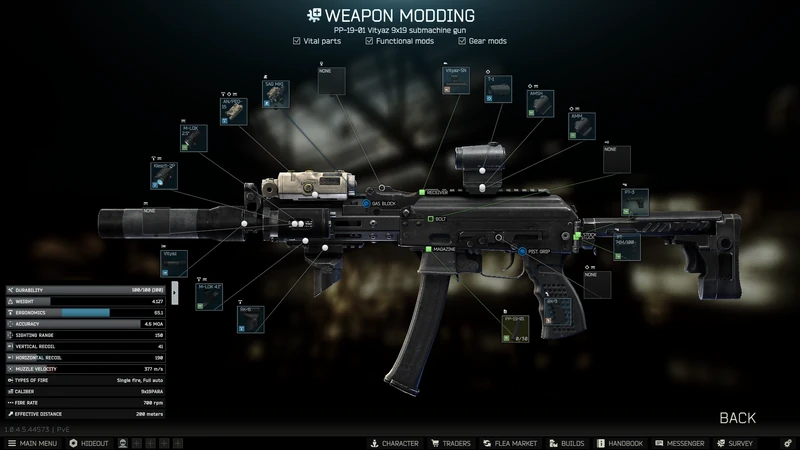 Nostalgia Escape From Tarkov Wikia Fandom