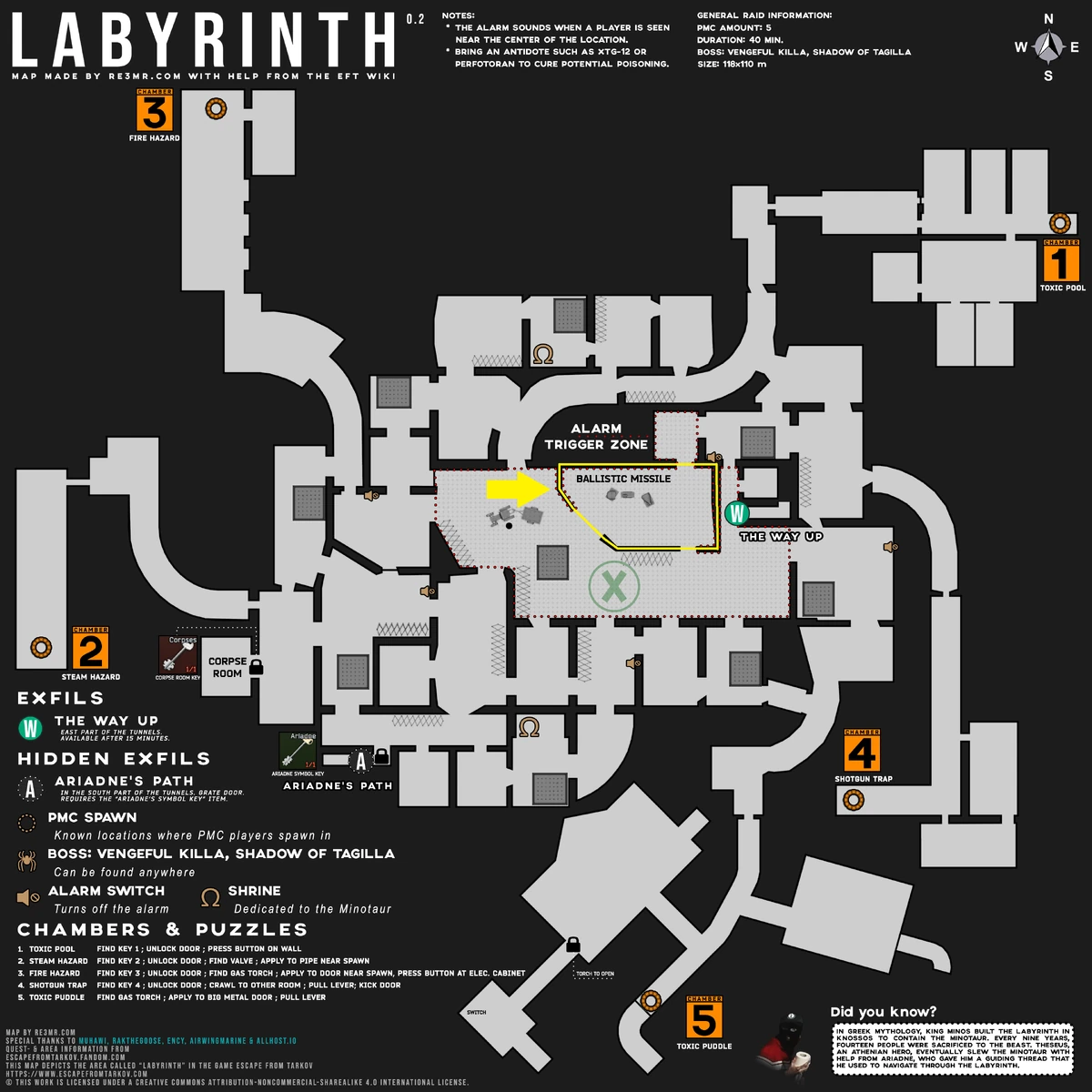 Vérification d'hypothèse — Escape from Tarkov Wiki