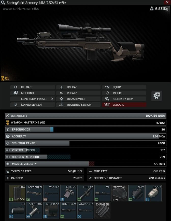 Gunsmith - Part 15 - The Official Escape from Tarkov Wiki