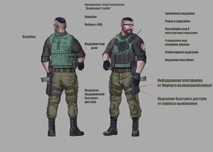 BEAR | Escape from Tarkov Wiki | Fandom