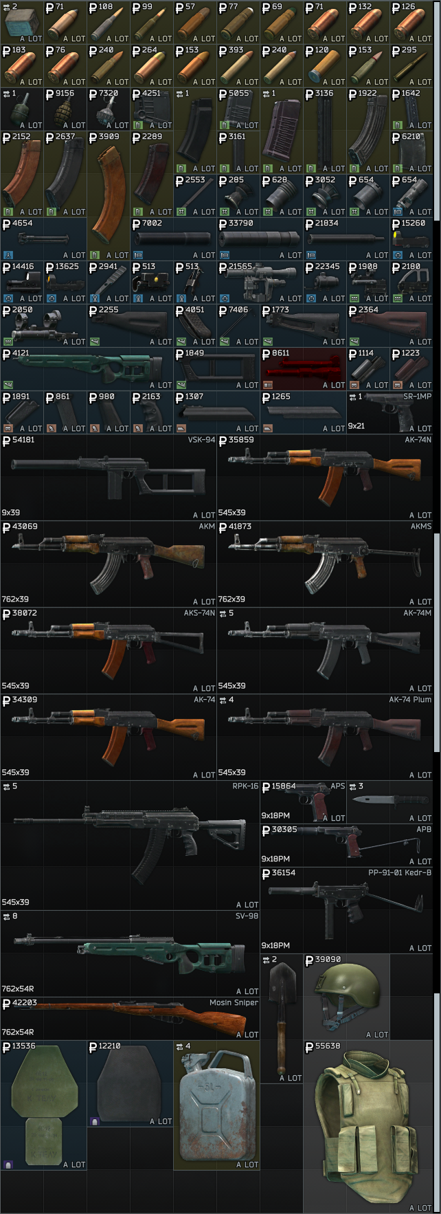 Prapor - The Official Escape from Tarkov Wiki