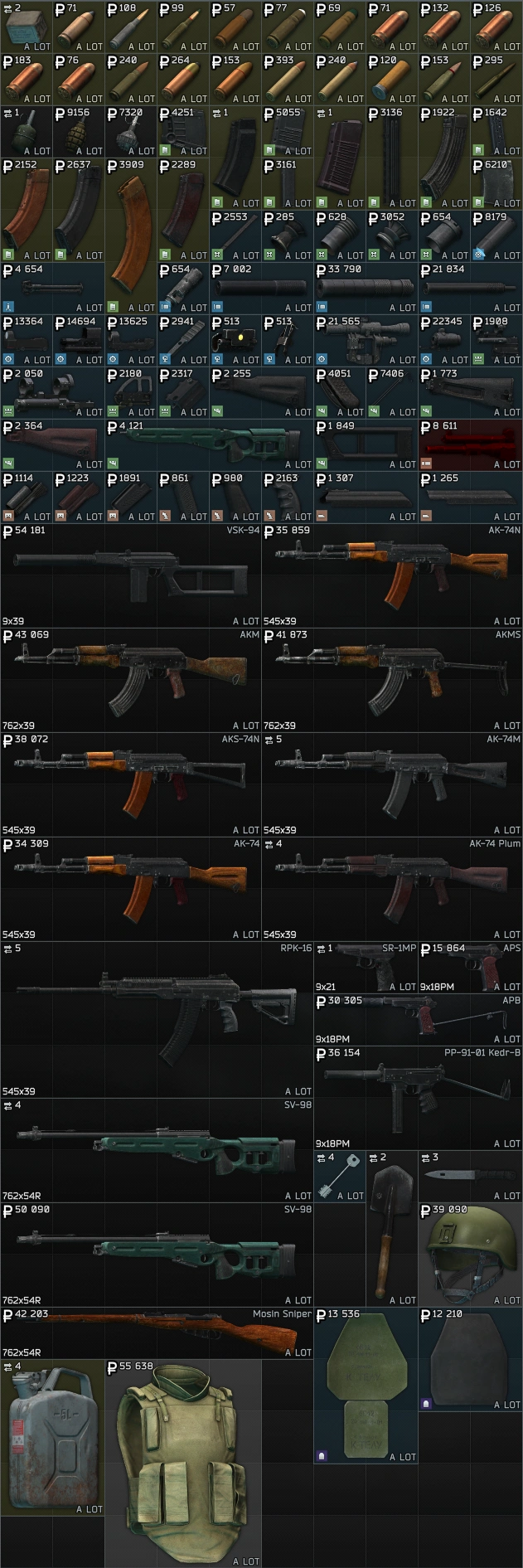 Prapor - The Official Escape from Tarkov Wiki