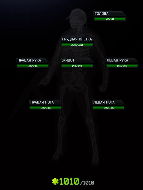 Глухарь — Escape from Tarkov Wiki