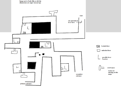 Full Game Guide | Escape The Backrooms Wiki | Fandom