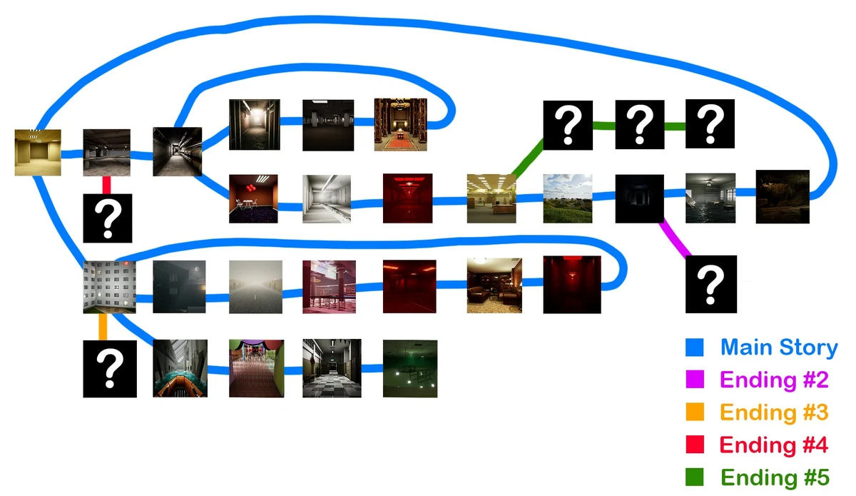 Endings | Escape The Backrooms Wiki | Fandom