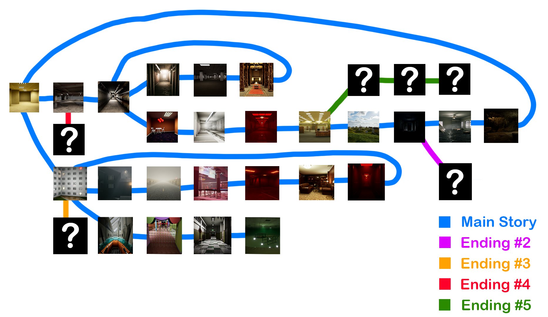 Endings | Escape The Backrooms Wiki | Fandom