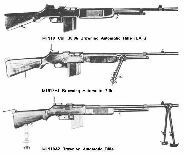 Browning Automatic Rifle | Militaria Wiki | Fandom