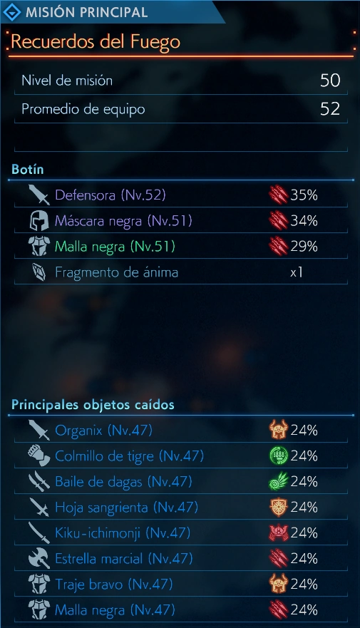 Monte Gulug | Final Fantasy Wiki | Fandom