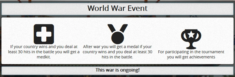 Types of events | E-Sim Wiki | Fandom