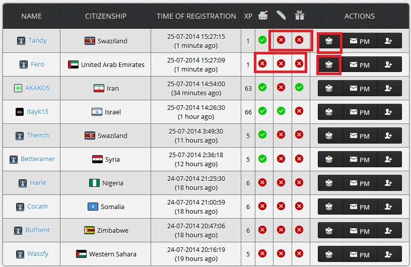 Motivation | E-Sim Wiki | Fandom