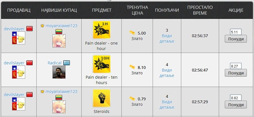 Специјални предмети (бустери) | E-Sim Wiki | Fandom