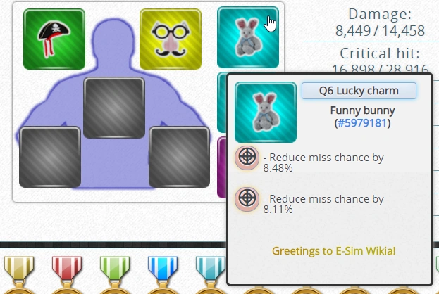 Equipment description | E-Sim Wiki | Fandom