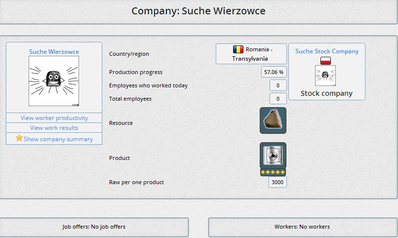 Estate | E-Sim Wiki | Fandom