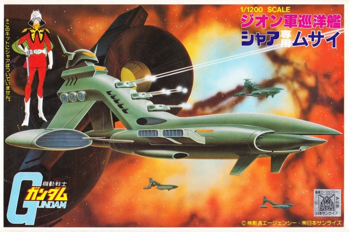 Bandai Best Mecha Collection Series Gundam Kit | Encyclopedia of Scale ...