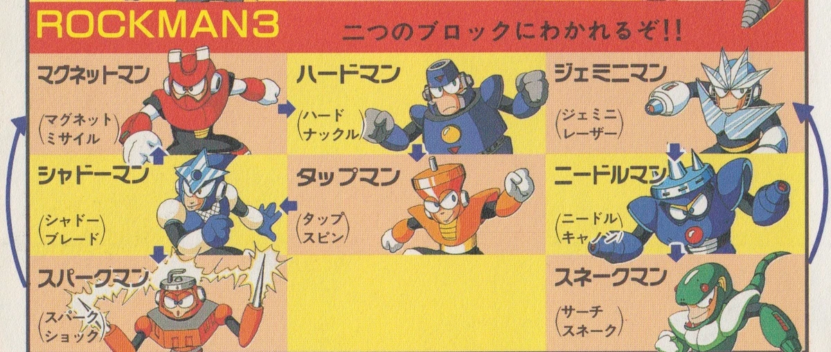 Guía de Mega Man 3 | Mega Man HQ | Fandom