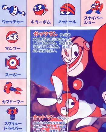 Lista de Enemigos de Mega Man 1 | Mega Man HQ | Fandom