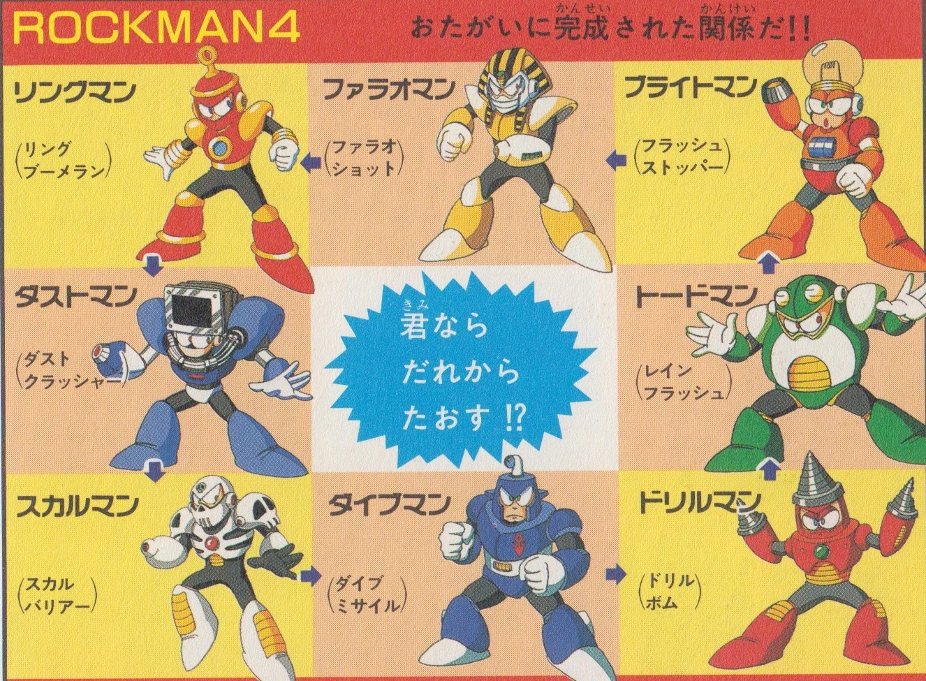 Guía de Mega Man 4 | Mega Man HQ | Fandom