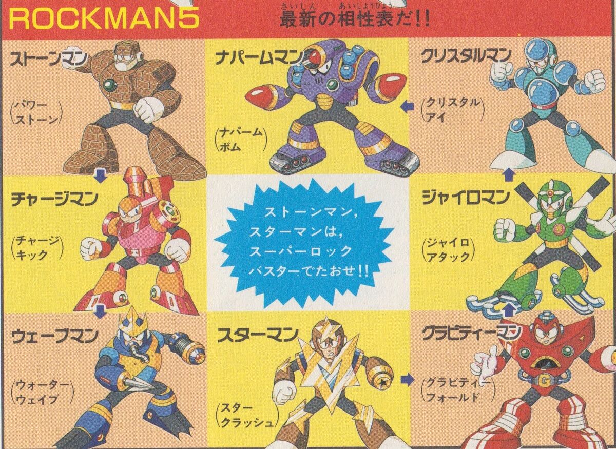 Guía De Mega Man 5 Mega Man Hq Fandom