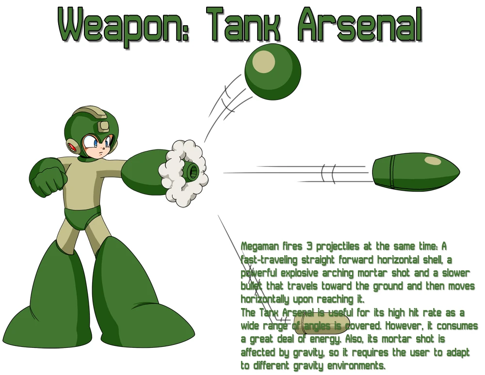 Tank Arsenal | Mega Man HQ | Fandom