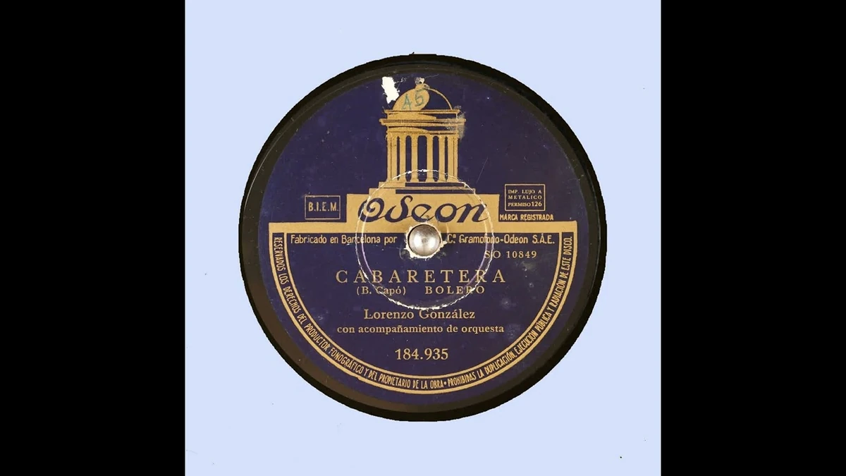 Cabaretera (canción de Lorenzo González) | Música Wiki | Fandom