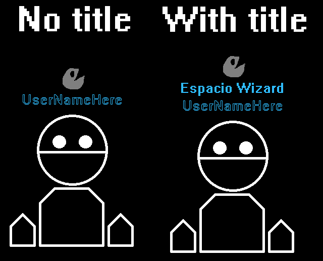 Titles | Espacio Mining Fan Ideas Wiki | Fandom