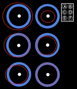 Lista de asteroides que cruzan Marte | Wiki Espacio | Fandom