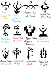 Religions | Esringne (DnD 5e) Wiki | Fandom