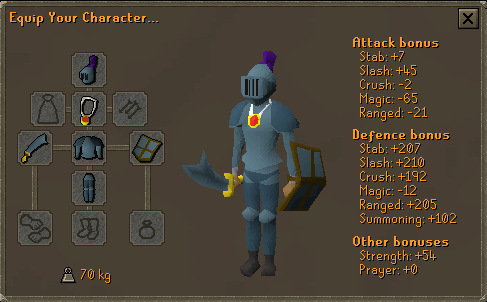 Armaduras de Runita | RuneScape Wiki | Fandom