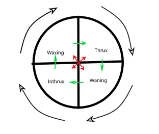 THE ESSENCE | Essence World Wiki | Fandom