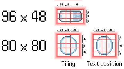 Discuss Everything About Essentials Docs Wiki | Fandom