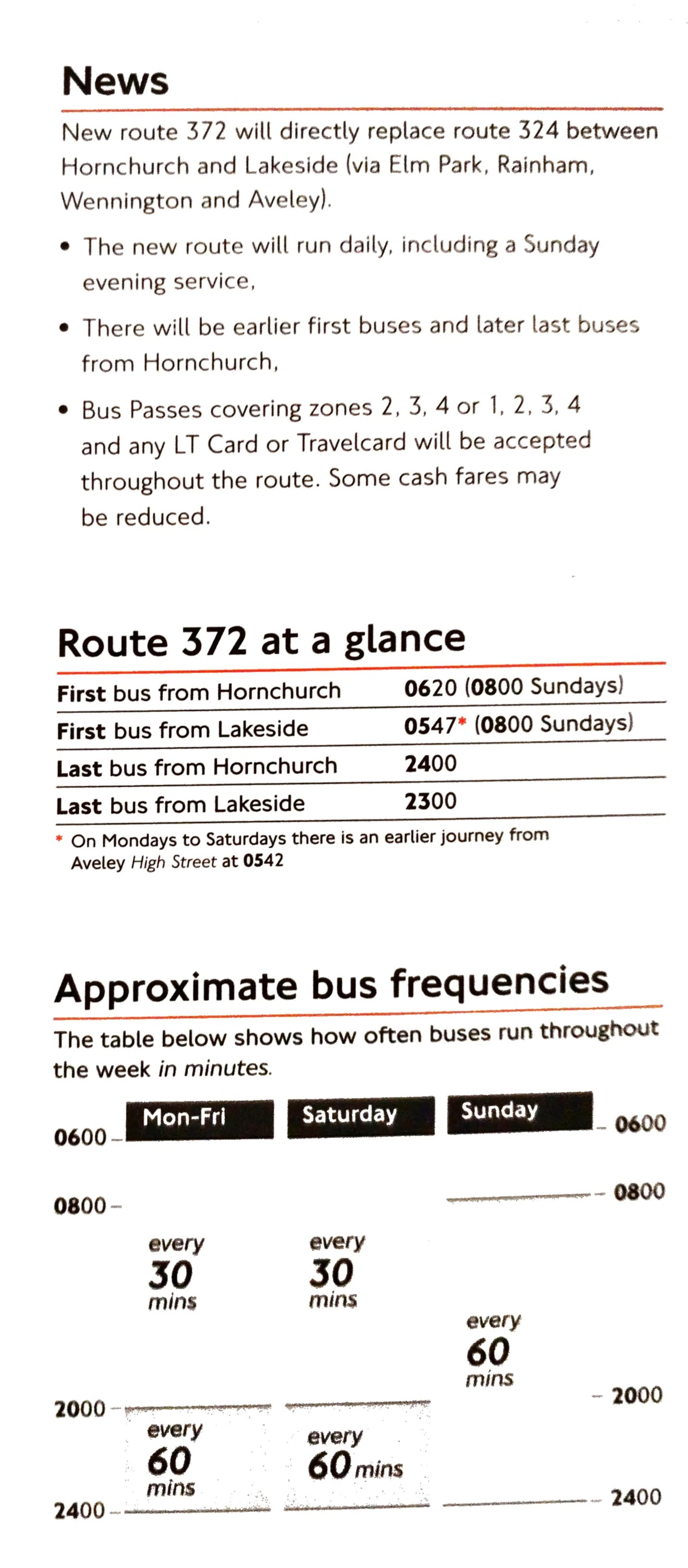 London Buses route 372 | EssexBusChronicles Wiki | Fandom